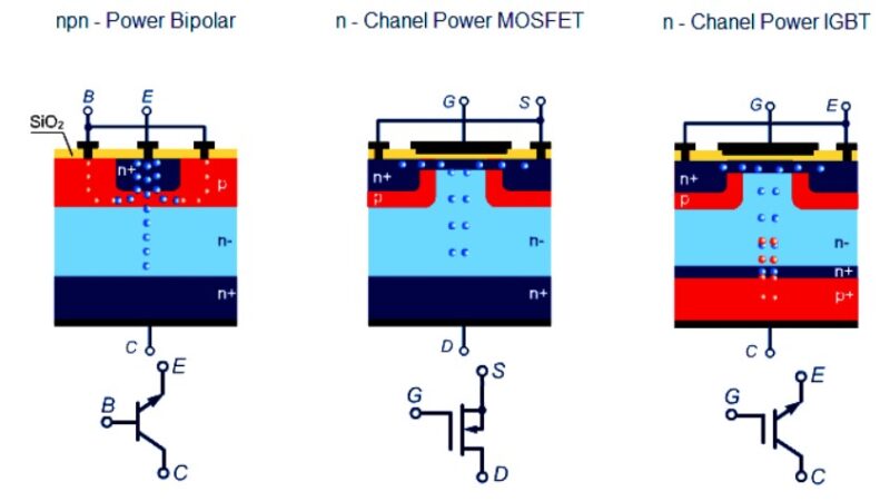 Транзисторы MOSFET