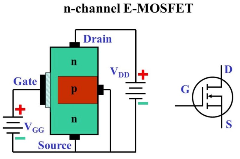 Транзисторы MOSFET