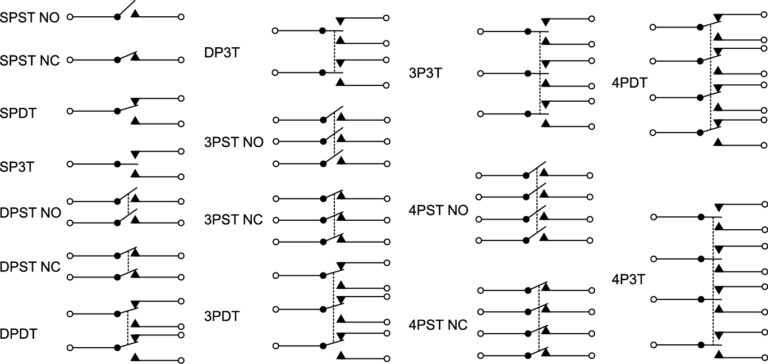 Переключатели SPST, SPDT, DPDT, DPST